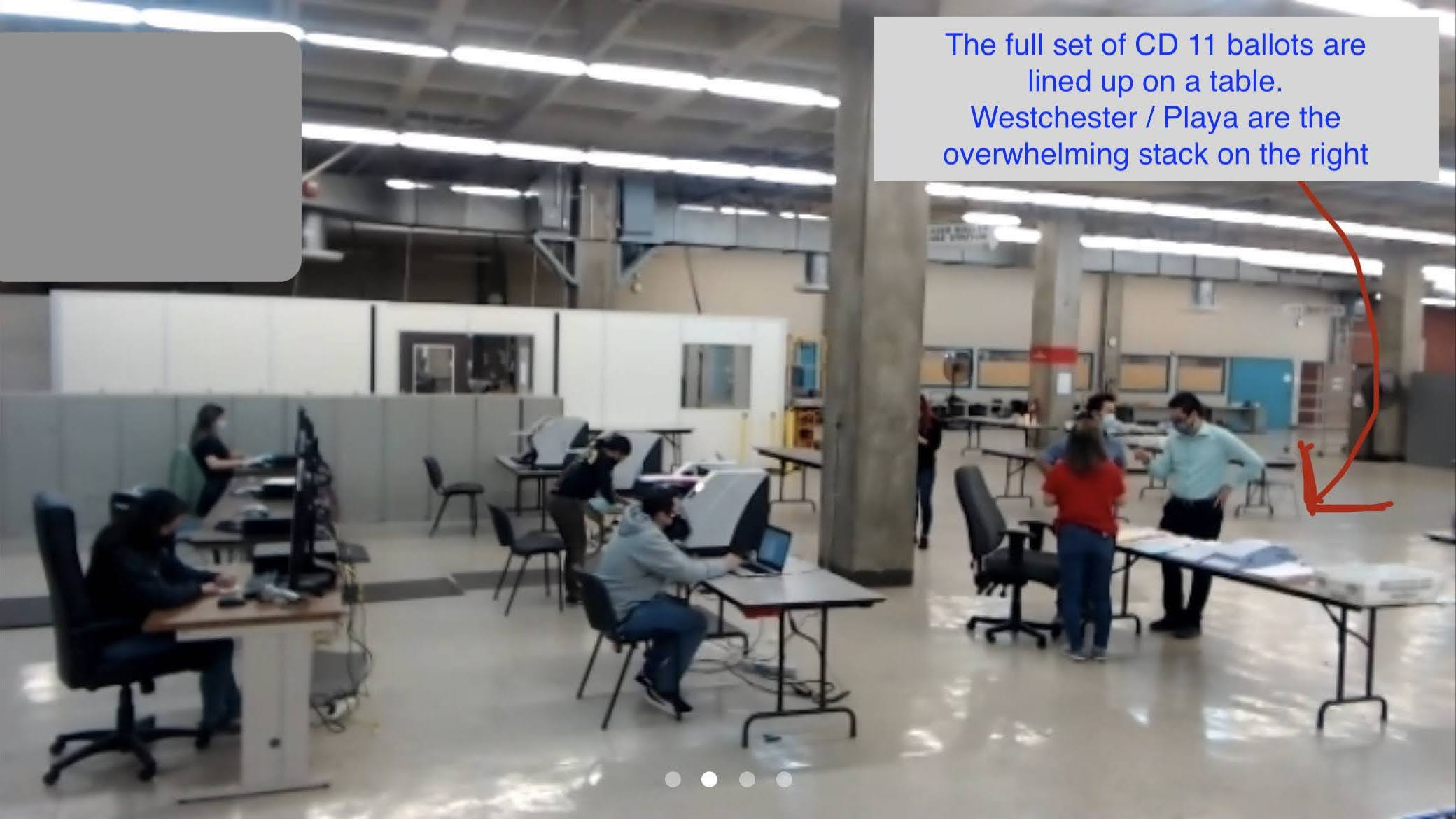 The 2021 Elections of the Neighborhood Council of Westchester/Playa ...